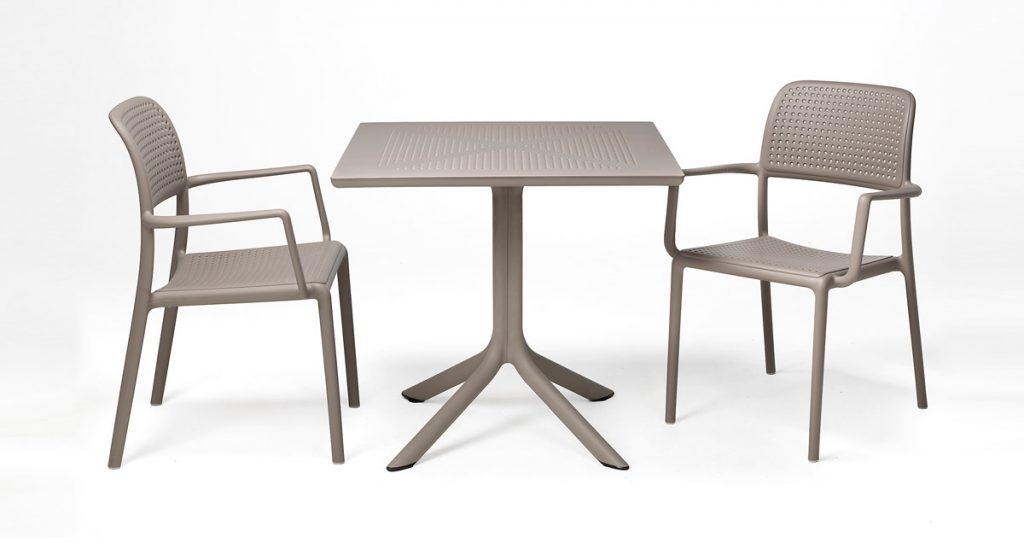 CLIP80 TABLE | SiT SA