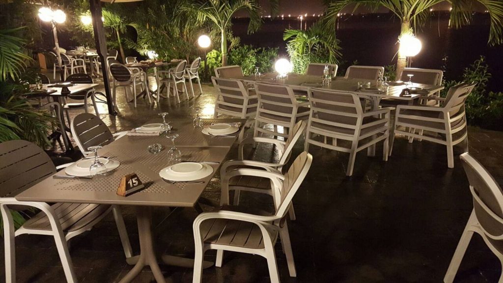 CLIP80 TABLE | SiT in Trend